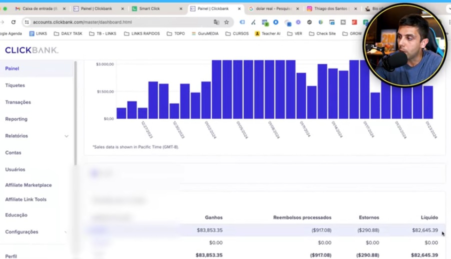 Smart Click Vale a Pena Mesmo? (Análise Completa!)