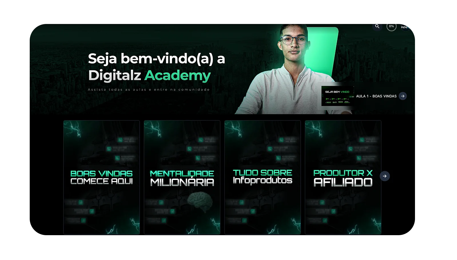 DigitalZ Academy: Vale a Pena Mesmo? (Análise!)